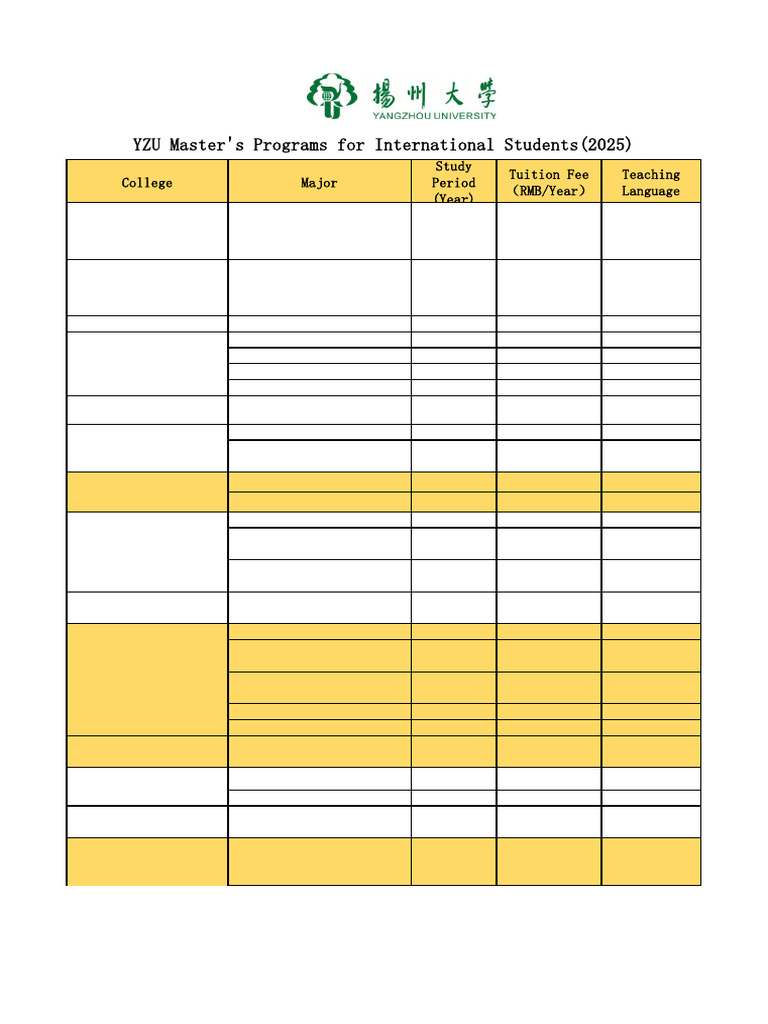 YZU Master Programs For International Students (2025) | PDF ...