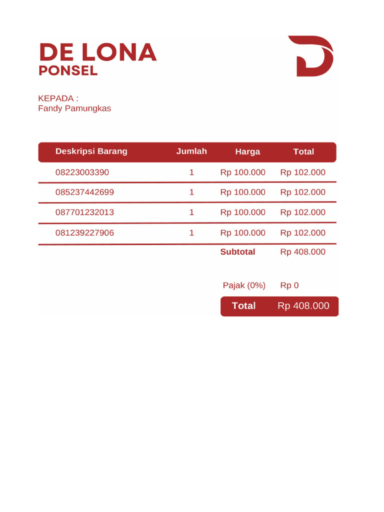 Nota Pulsa Bbali | PDF