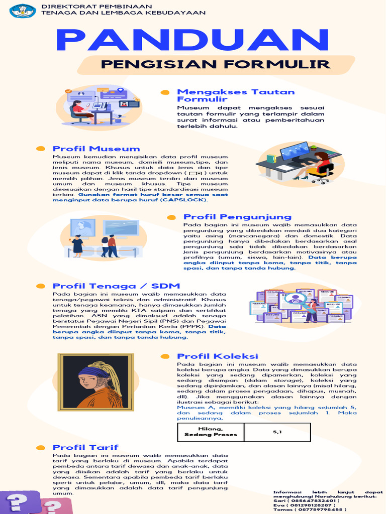 Panduan Pengisian Formulir Museum | PDF
