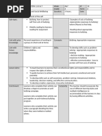 Grade 4 Bullying Awareness Lesson Plan | PDF | Bullying | Cyberbullying