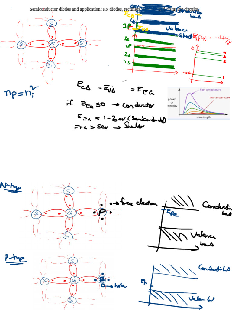 BEEE - Electronics (2) (1) | PDF