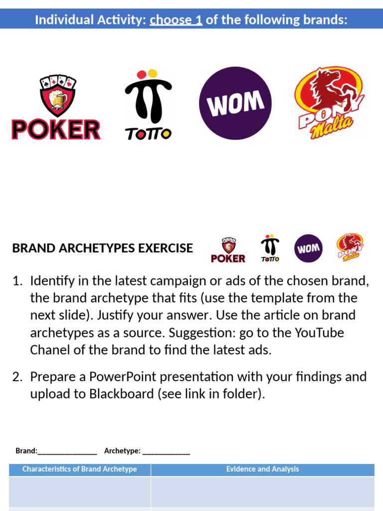 Brand Archetypes Exercise | PDF