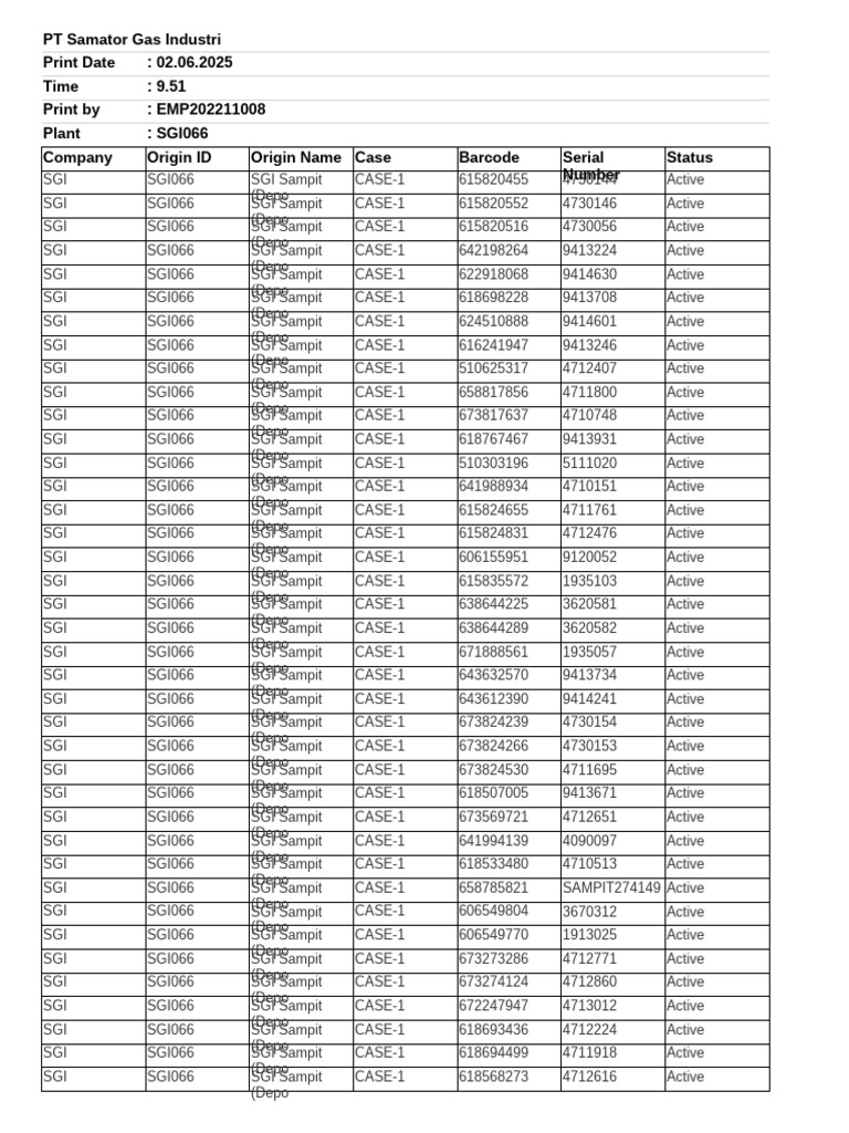 BAQ Report-FINT014 - LapPos (Laporan Posisi Botol) - 4325261 | PDF
