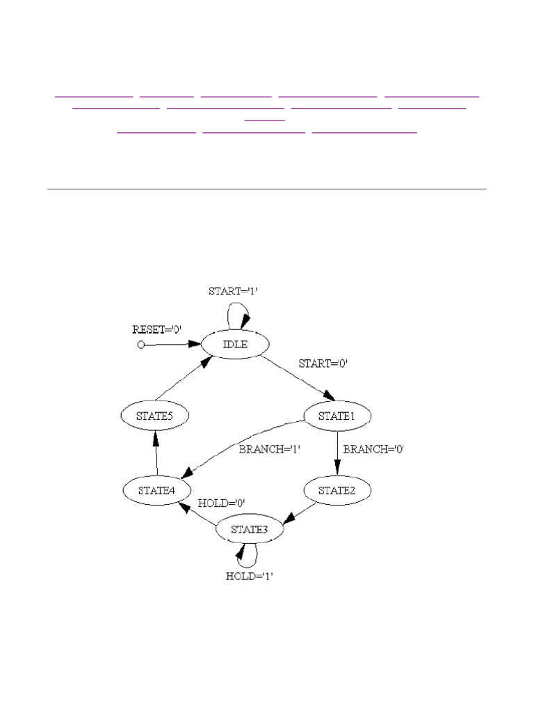 State Machines and VHD Coding | PDF | Vhdl | Digital Electronics