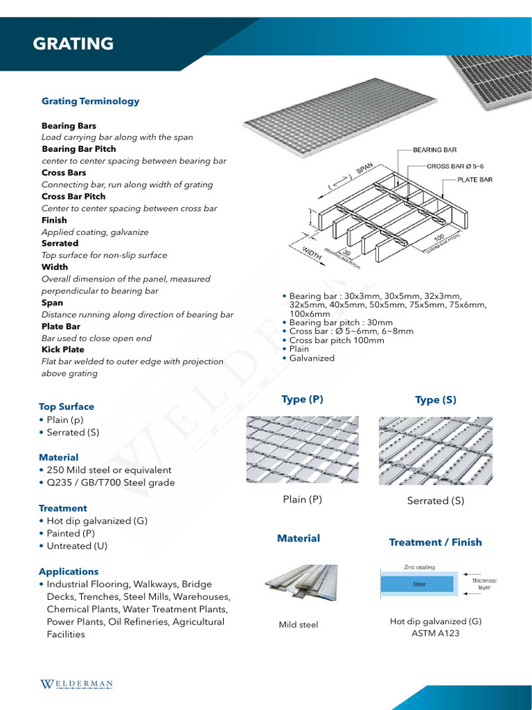 Welderman Grating Specifications Guide | PDF
