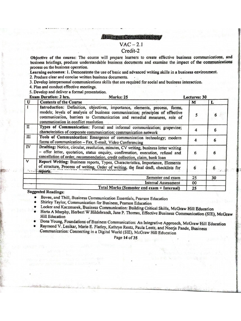2nd Semester VAC Syllabus | PDF