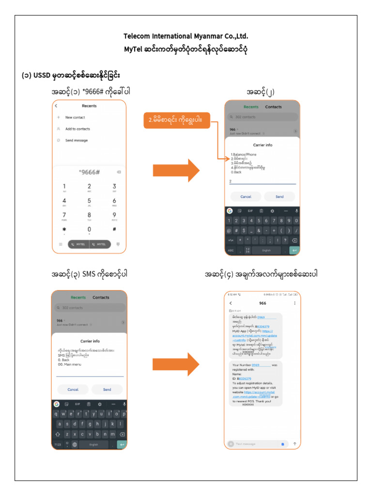Mytel SIM Registration Process (1) | PDF