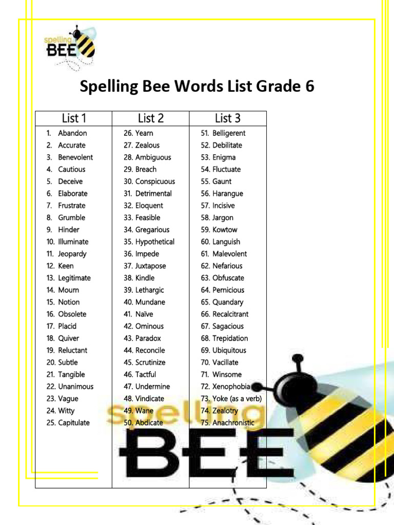Spelling Bee Words List Grade 6 | PDF