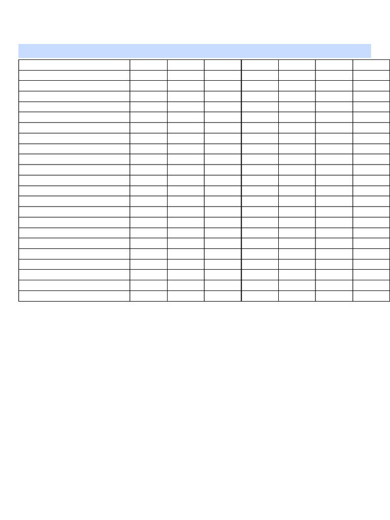 NDA Biology Syllabus Tracker | PDF