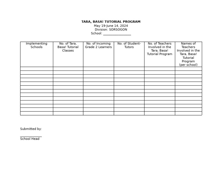Teachers in The Tara Basa School Report | PDF