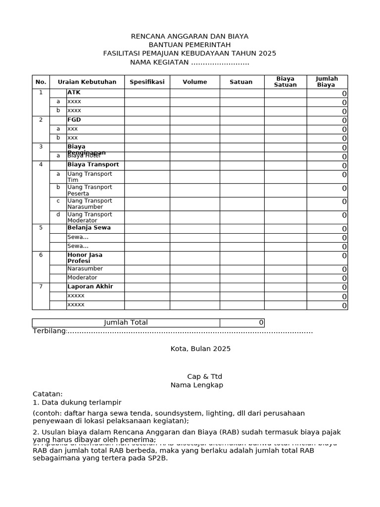 Format RAB Kategori Perseorangan | PDF