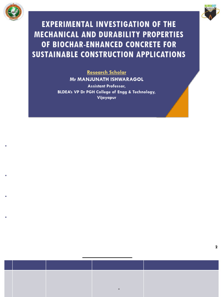 Experimental Investigation of The Mechanical and Durability Properties ...