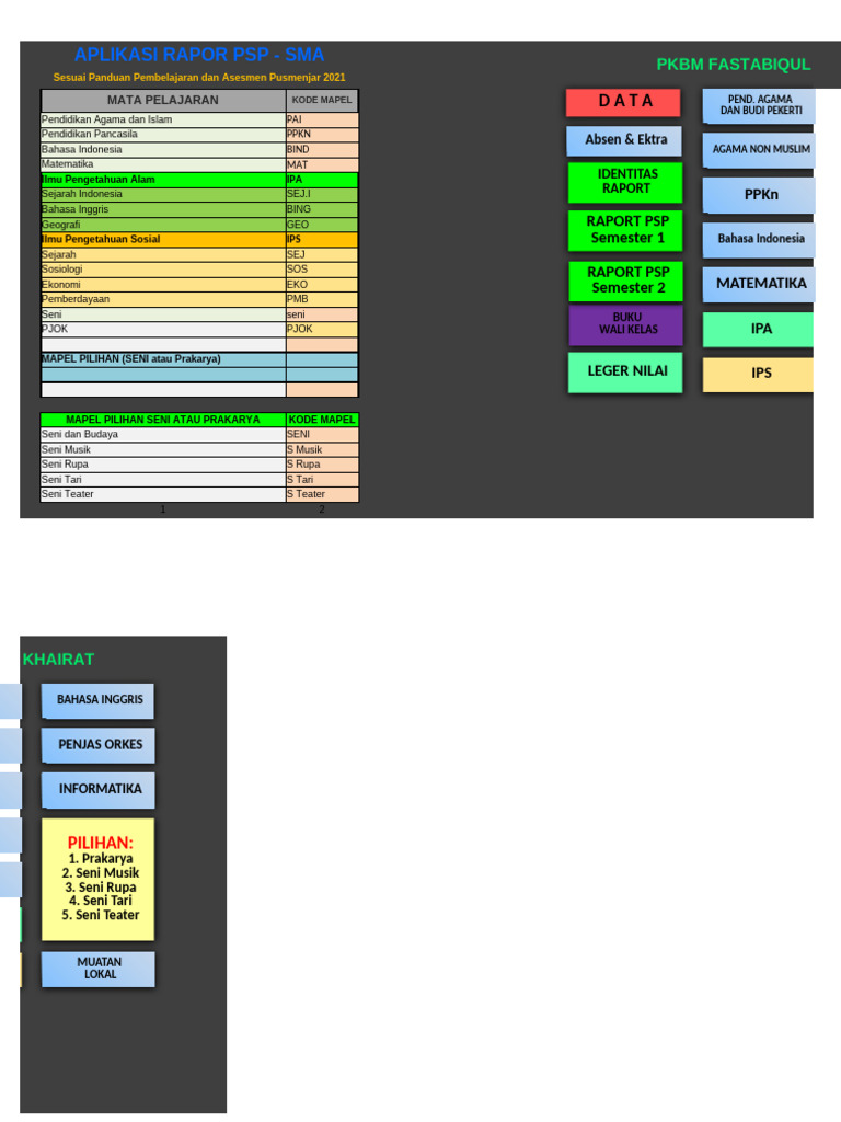 Rapor FK Kumer Xii | PDF