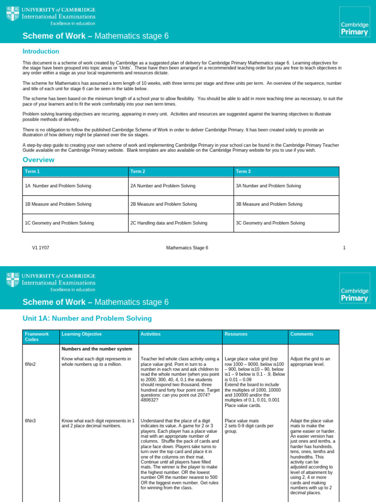 Scribd Upload - Net Sow Grade 5 (Stage 6) Math | PDF | Numbers ...