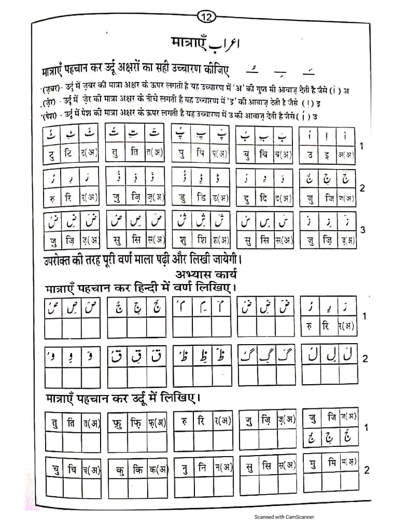 Urdu Basics | PDF