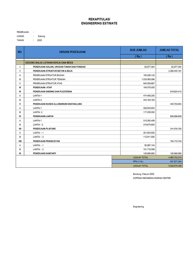 Rab Mess_dan Gedung | PDF
