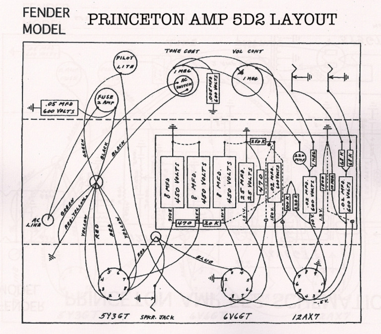 Princeton 5D2 Layout | PDF
