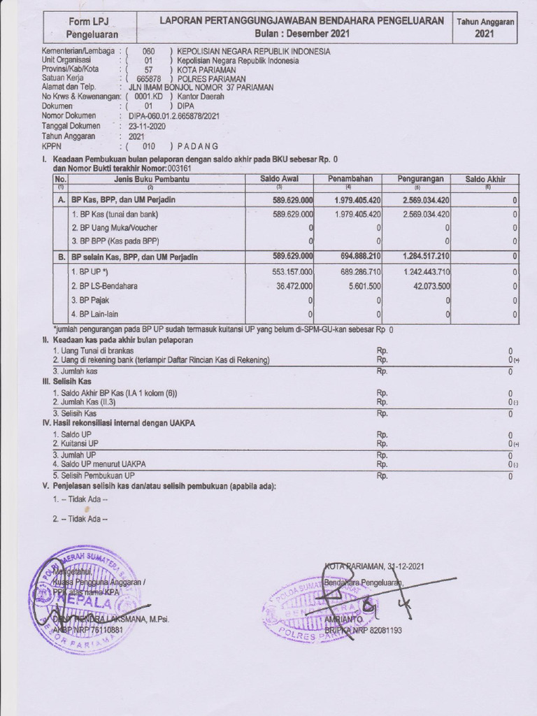 LPJ Desember 2021 001 | PDF