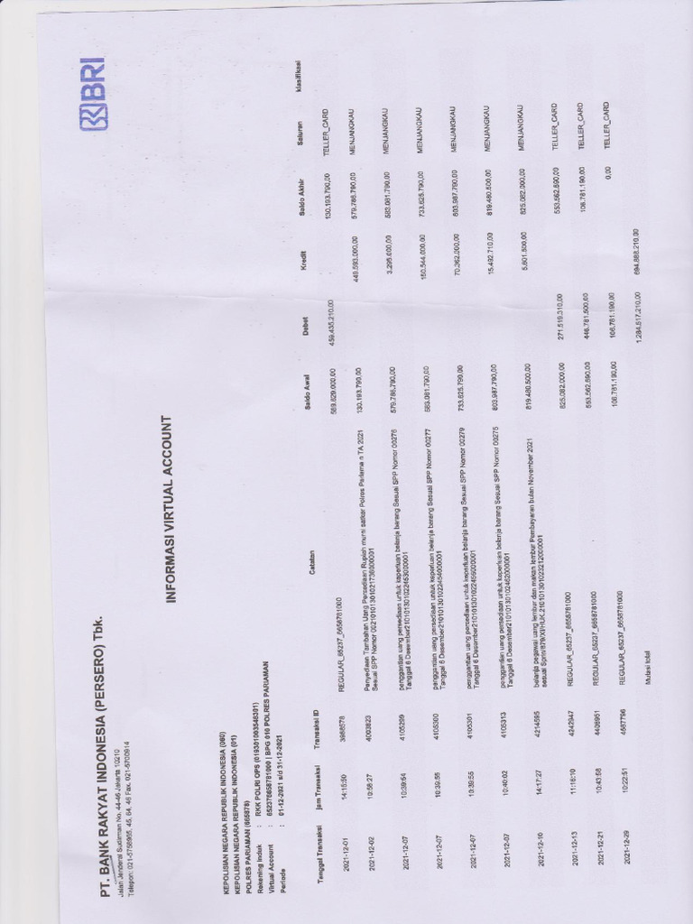 Rek Koran Per 31 Desember 2021 | PDF