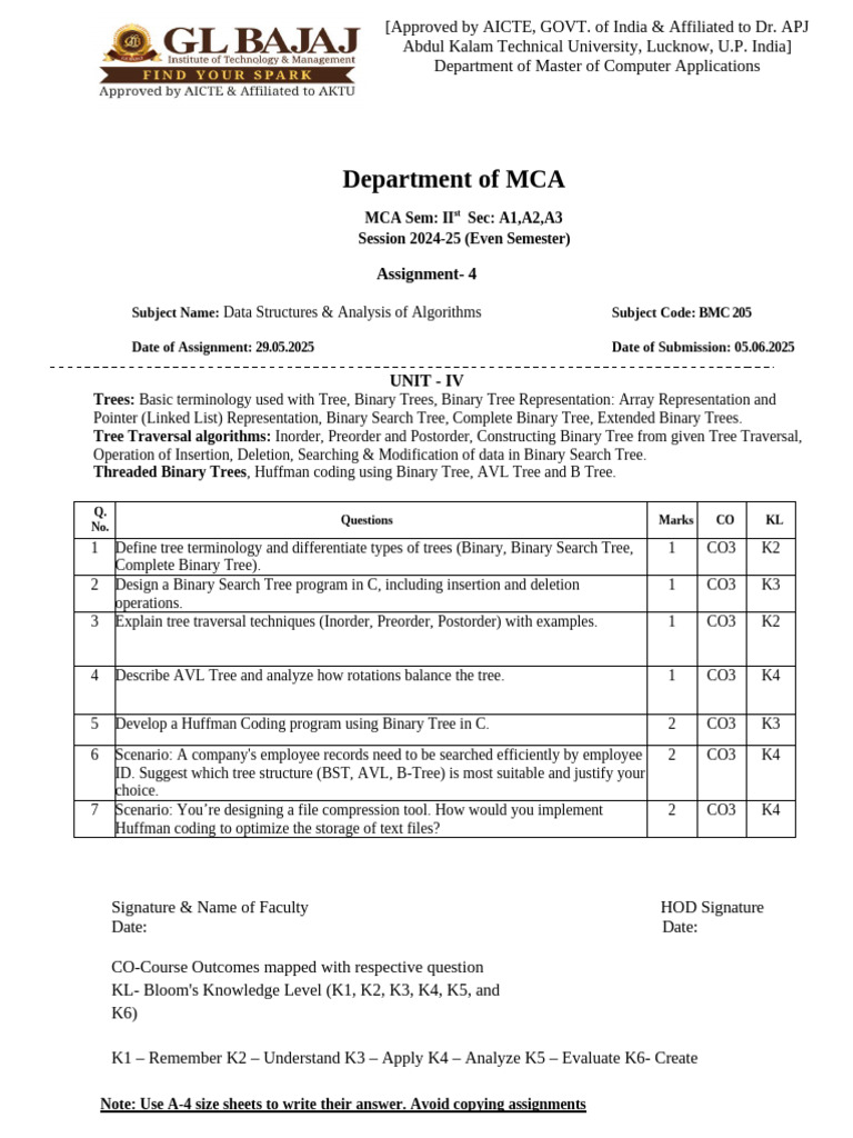 Assignment Bmc-205 Unit-4 GJ | PDF | Algorithms And Data Structures | Algorithms