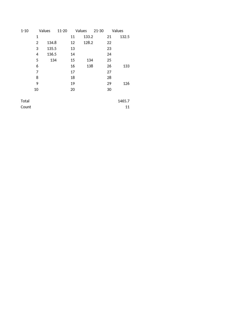 Final DM MDM Format | PDF
