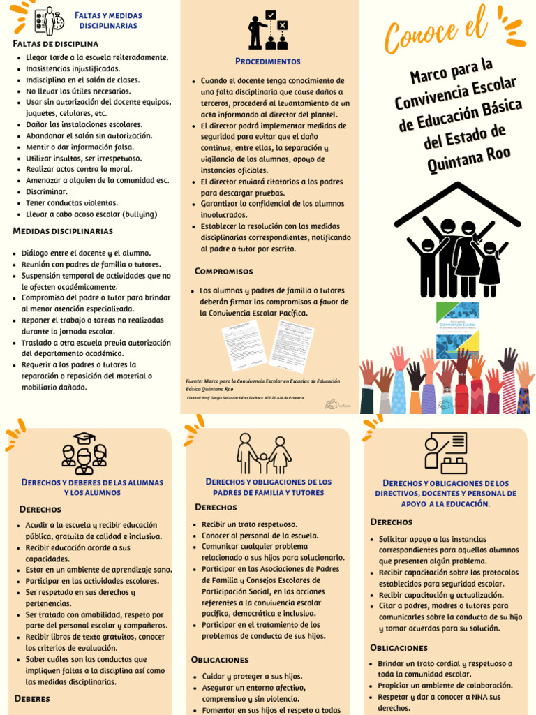 Tríptico Marco Para La Convivencia Escolar de EB Del Estado de QR (1) | PDF | Escuelas