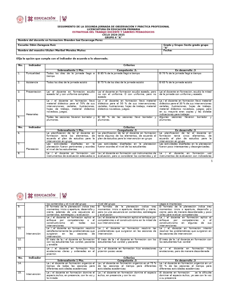 Evaluación de La Práctica 2do. Jornada-1 | PDF | Plan de estudios | Maestros