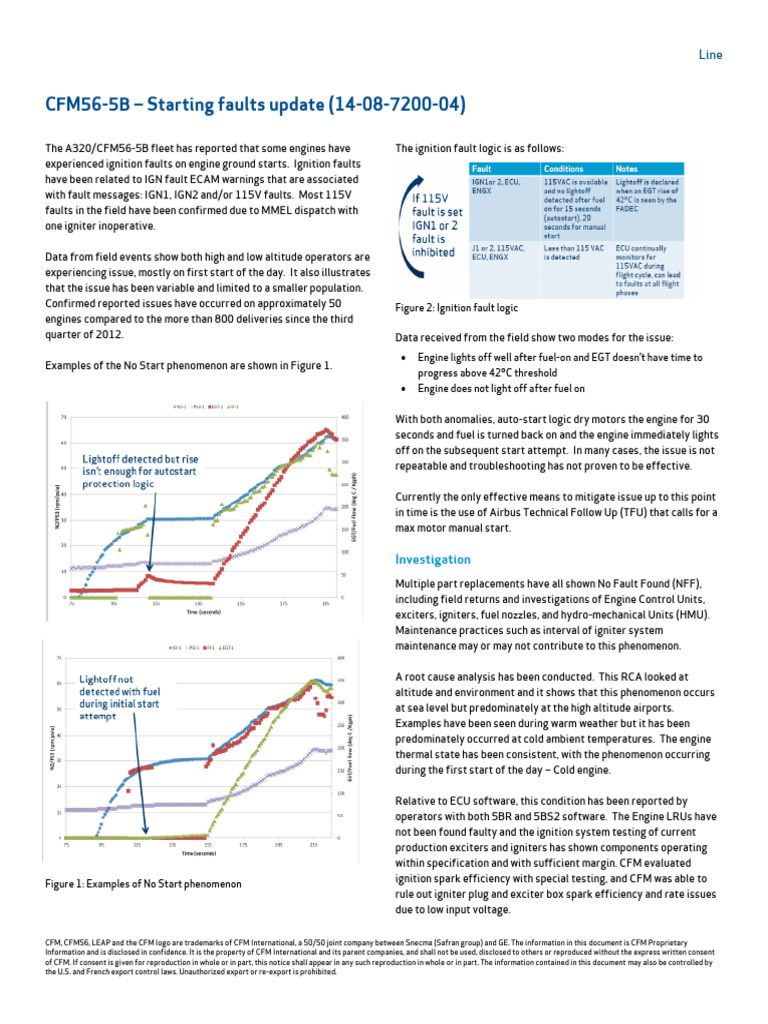 CFM56-5B - Starting Faults Update (14-08-7200-04) : Investigation | PDF ...