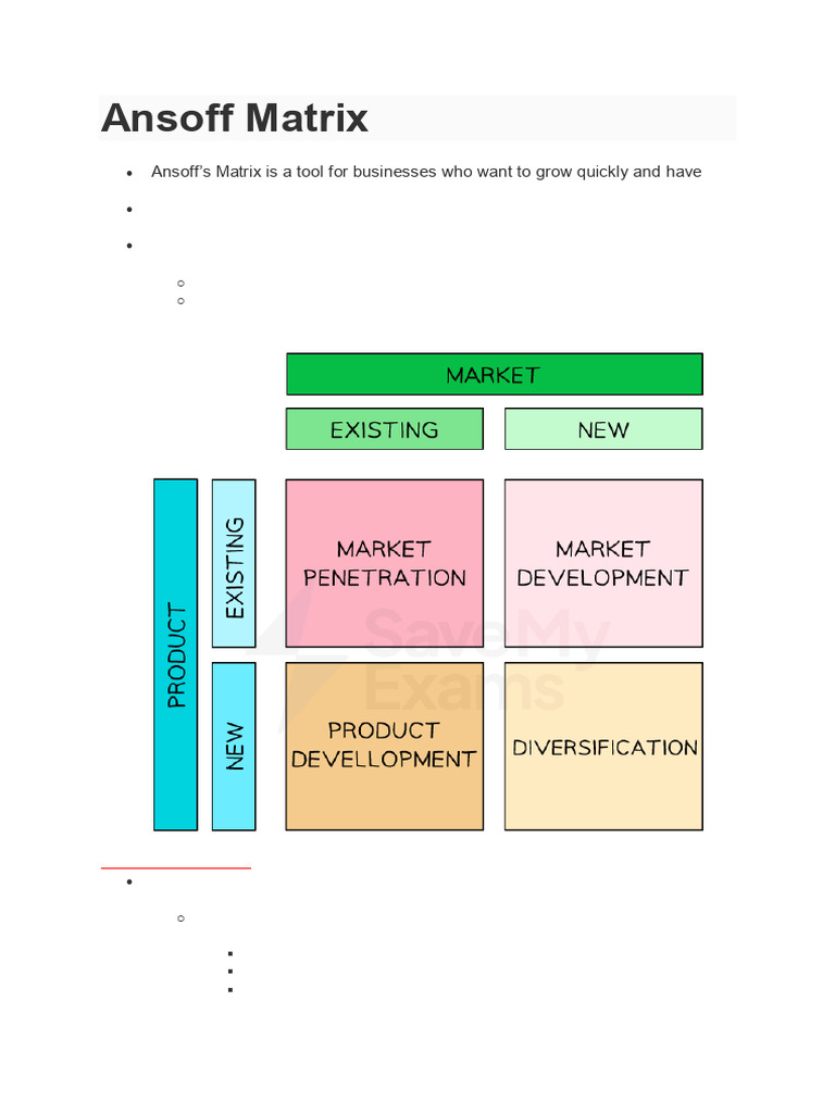 Ansoff Matrix | PDF