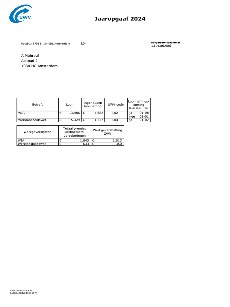 Jaaropgaaf 2024 | PDF