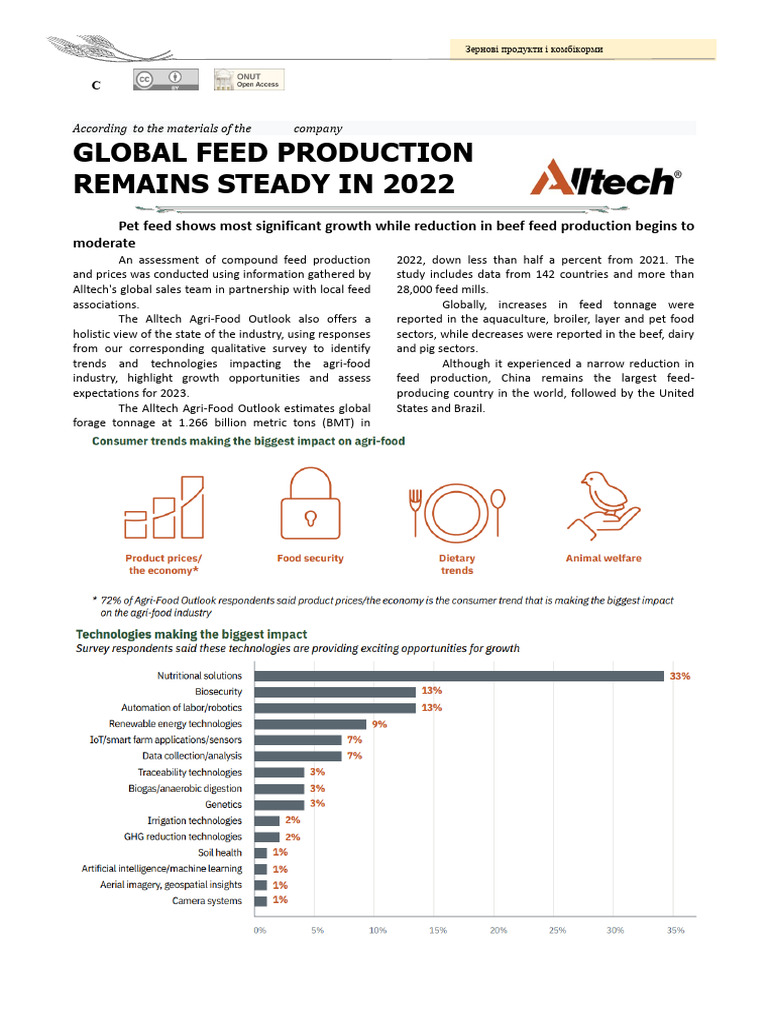 Global Feed Production Remains Steady in 2022 | PDF | Animal Feed ...