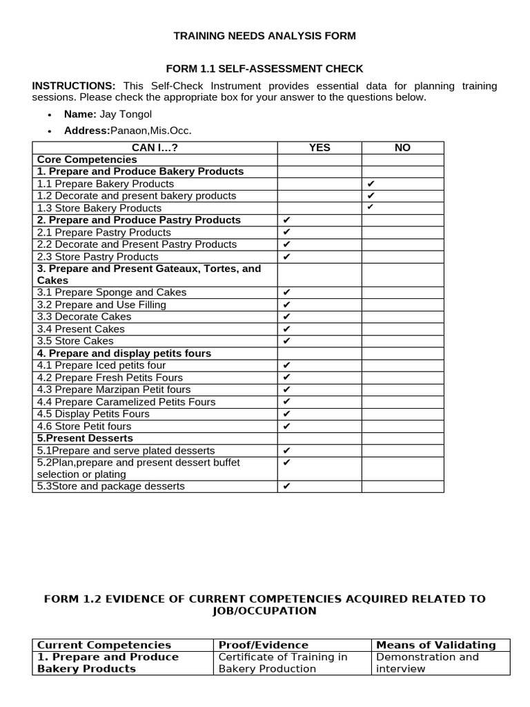 TNA-checklist (1) EDUC 91 | PDF | Cakes | Desserts