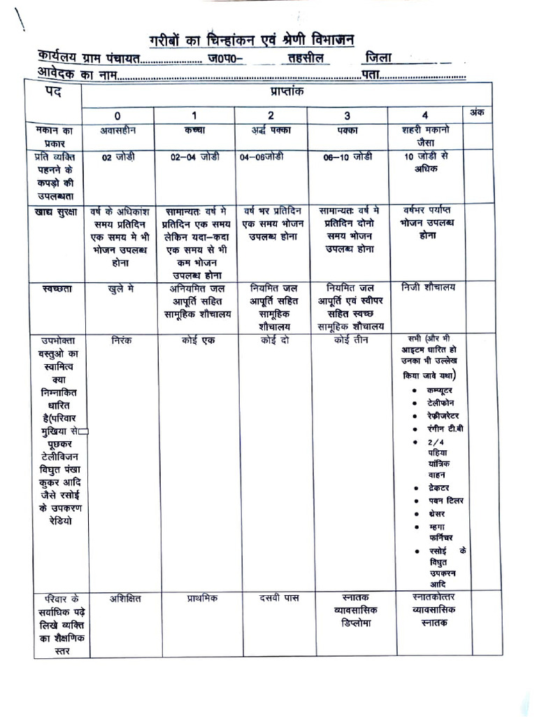 BPL Jaanch Format Updated | PDF