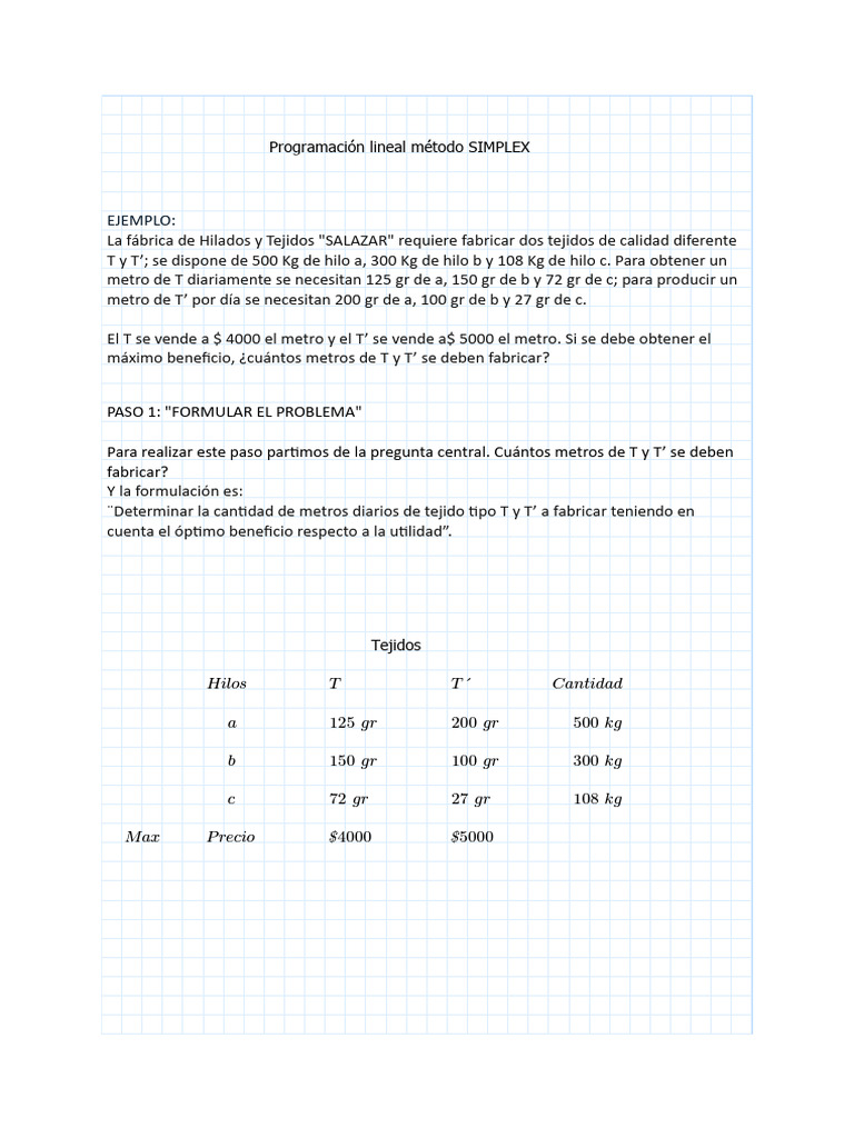 Ejemplo 1 Programación Lineal Método Simplex | PDF | Matemáticas ...