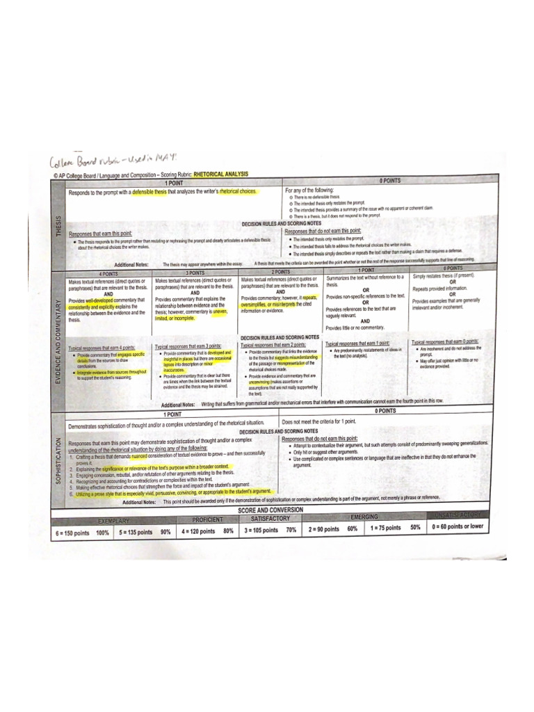 Literary Analysis Prompt | PDF