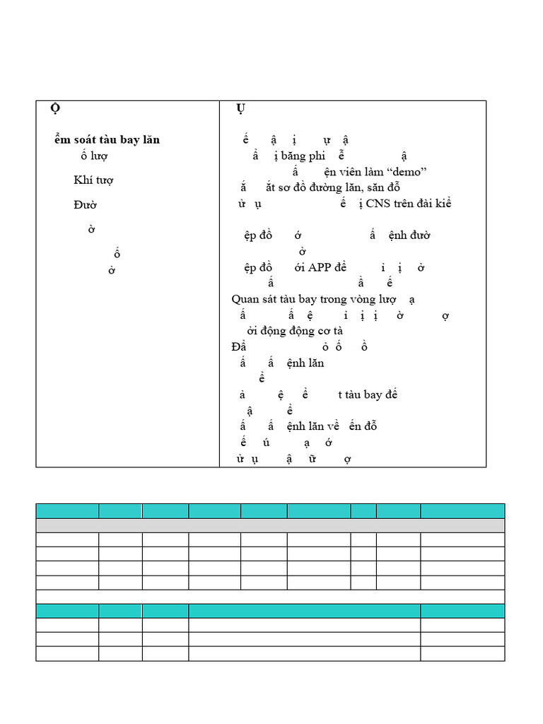 New FP Ex3 Tsn25 | PDF