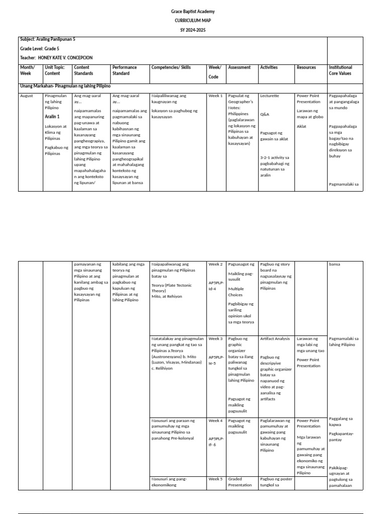 Curriculum Map Ap5 | PDF