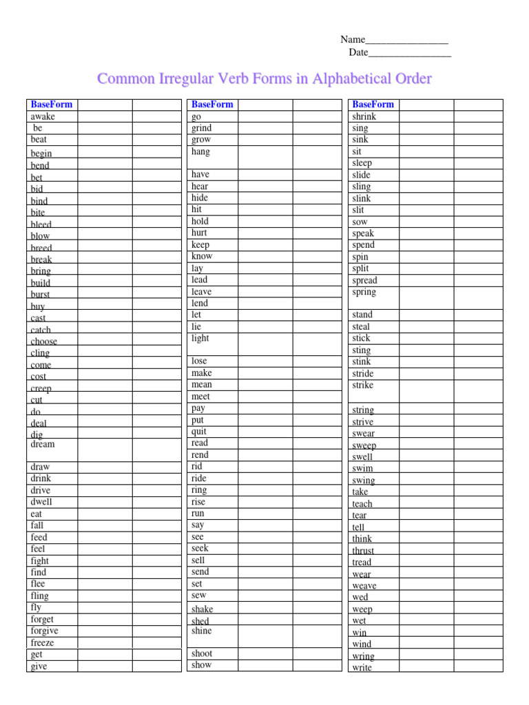 Common Irregular Verbs List | PDF