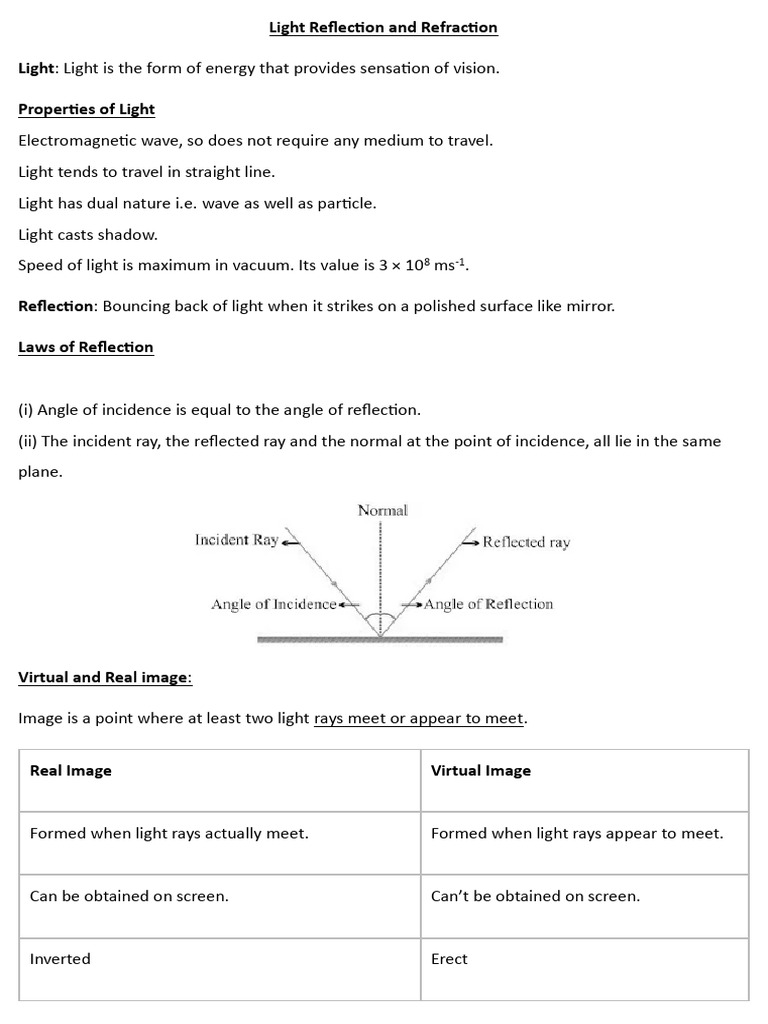Light Reflection and Refraction Class 10 Notes | PDF | Mirror ...
