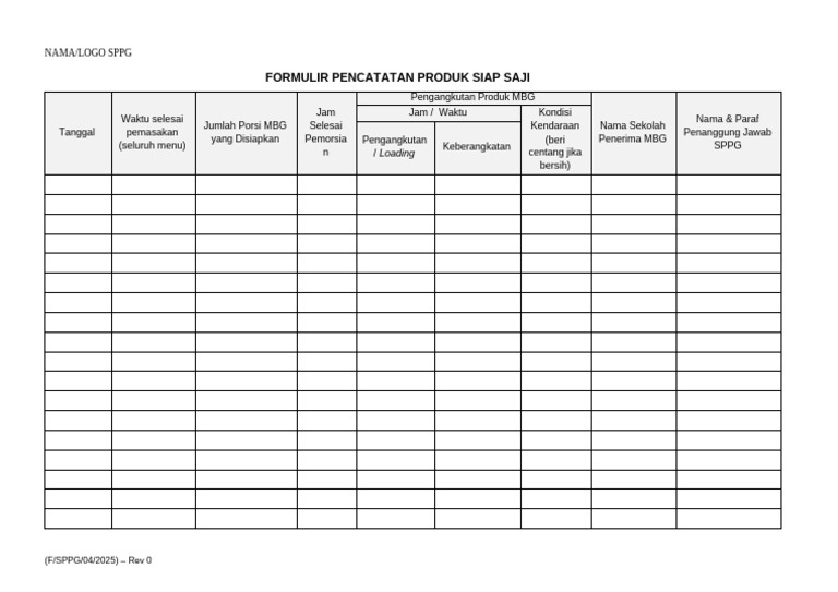 5a. Formulir Pencatatan Produk Siap Saji | PDF