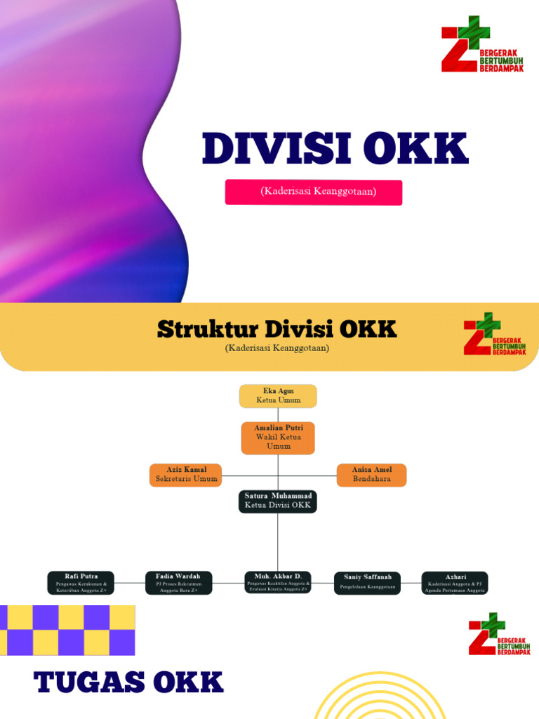 Divsi OKK (Kaderisasi Keanggotaan) - New - Update | PDF