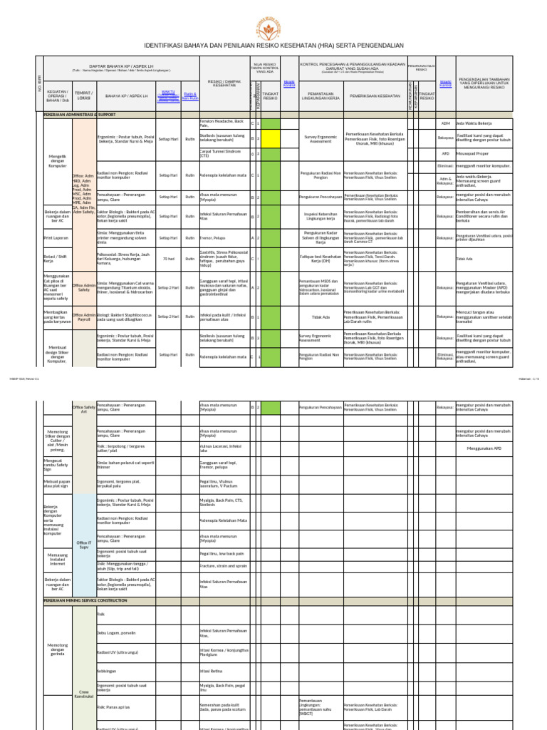 Hra Format Ibpr | PDF