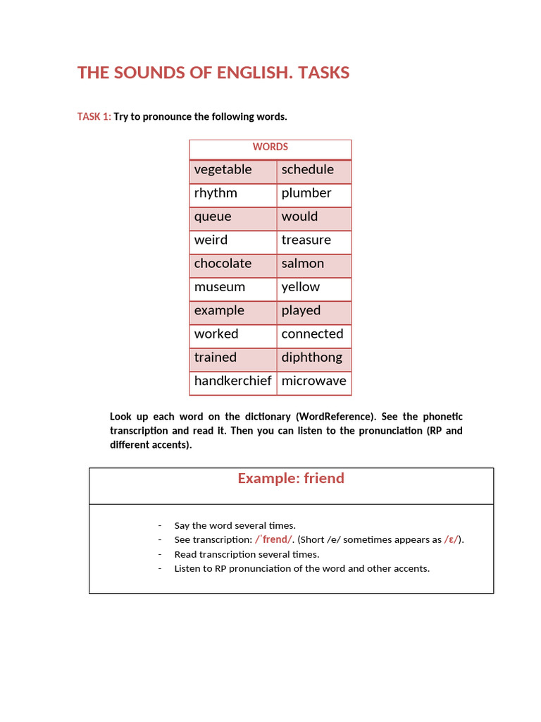 The Sounds of English. Tasks | PDF | Phonology | Linguistics