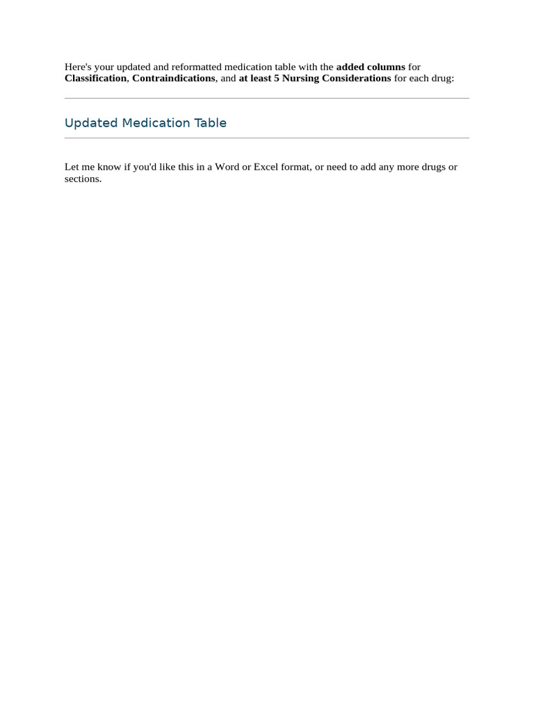 Updated Medication Table: Here's Your Updated and Reformatted ...