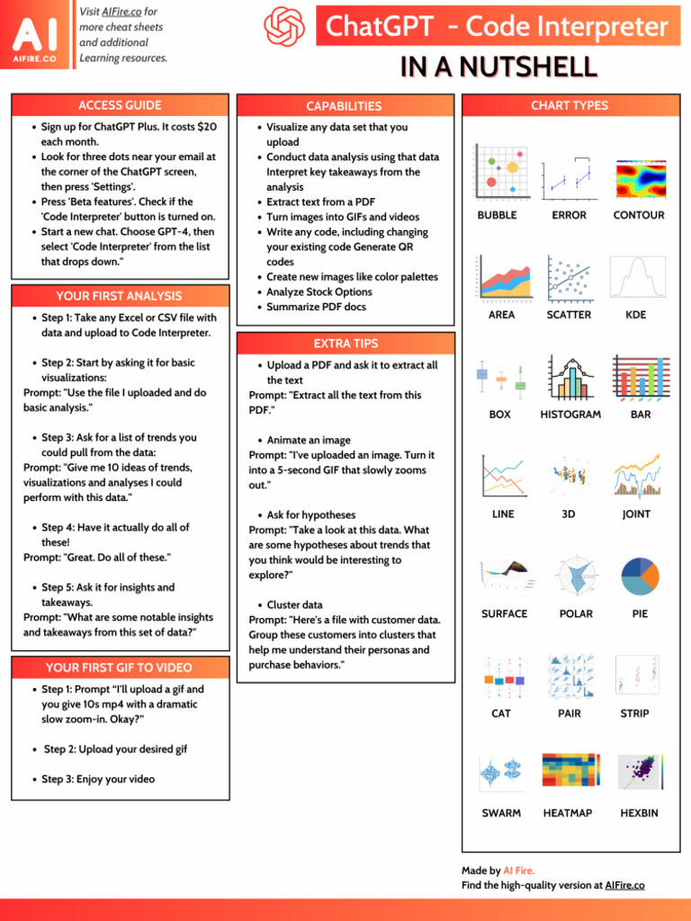 ChatGPT - Code Interpreter in A Nutshell | PDF
