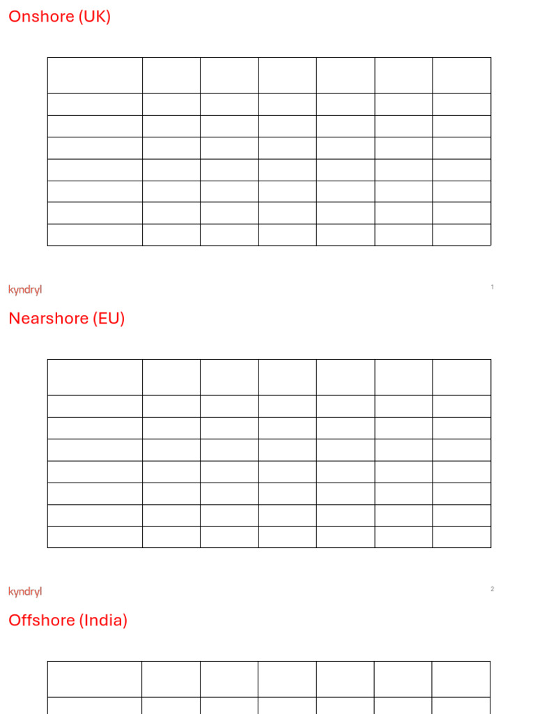 Kyndryl Sfia Rate Card 2024 04 30 0919 | PDF | Chess Theory | Chess