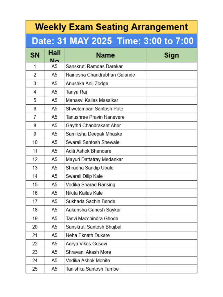 Date: 31 MAY 2025 Time: 3:00 To 7:00: Weekly Exam Seating Arrangement | PDF