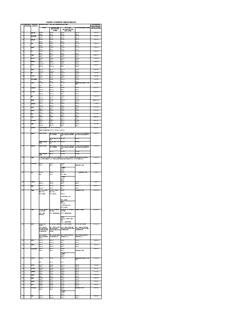 Ambulance Rate Chart in Maharashtra | PDF