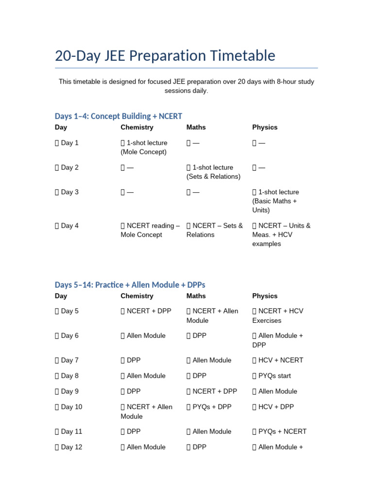 JEE 20 Day Plan Checklist | PDF | Tissue Engineering | Drosophila ...