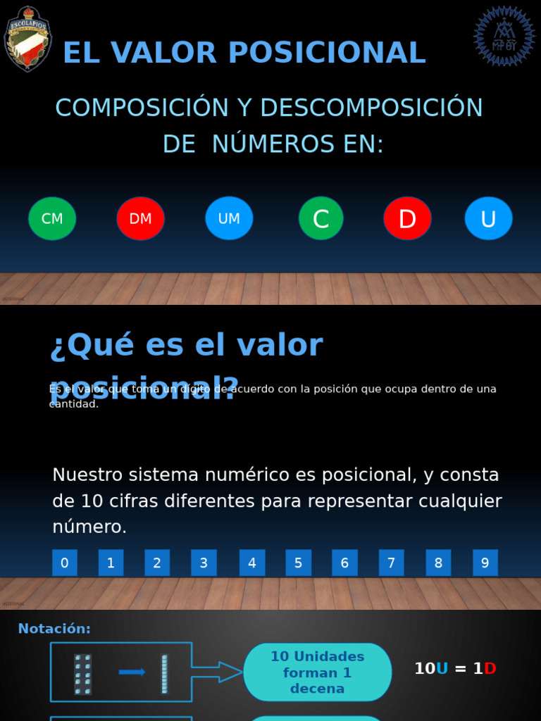 Valor Posicional en Números | PDF | Notación Matemática | Aritmética